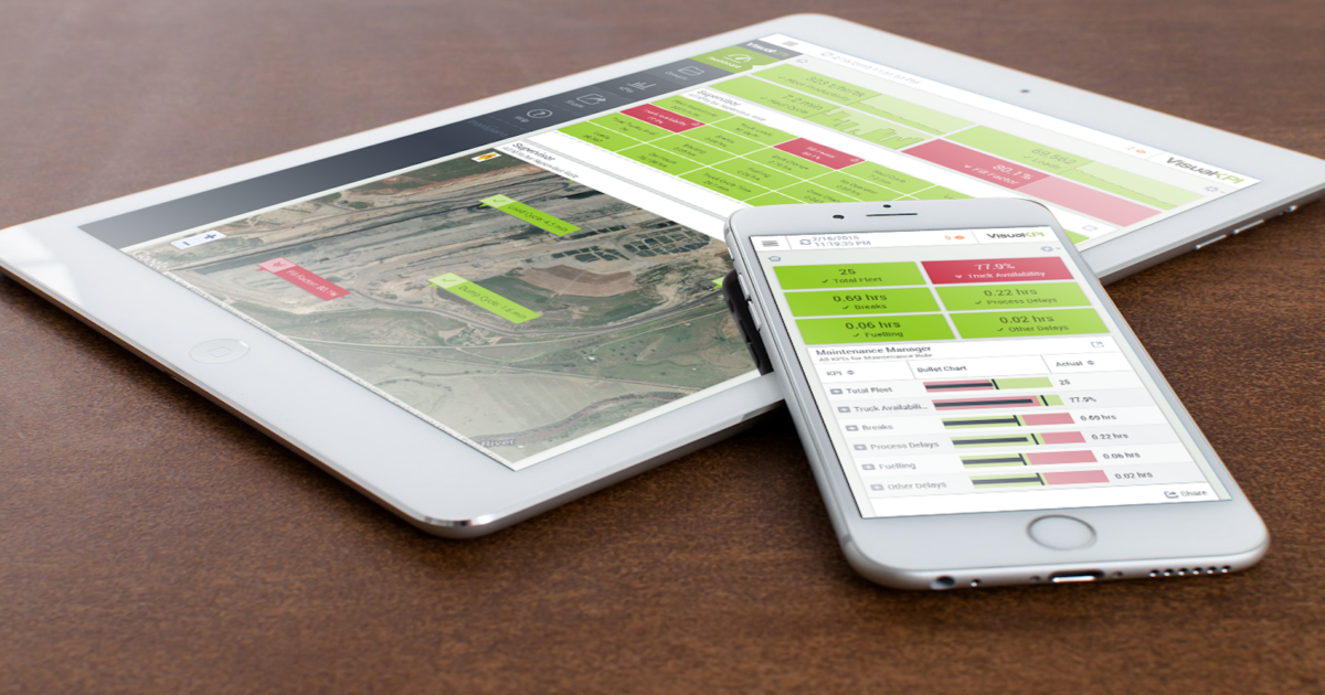 Deze 8 Key Performance Indicators (KPI's) maken jouw app…